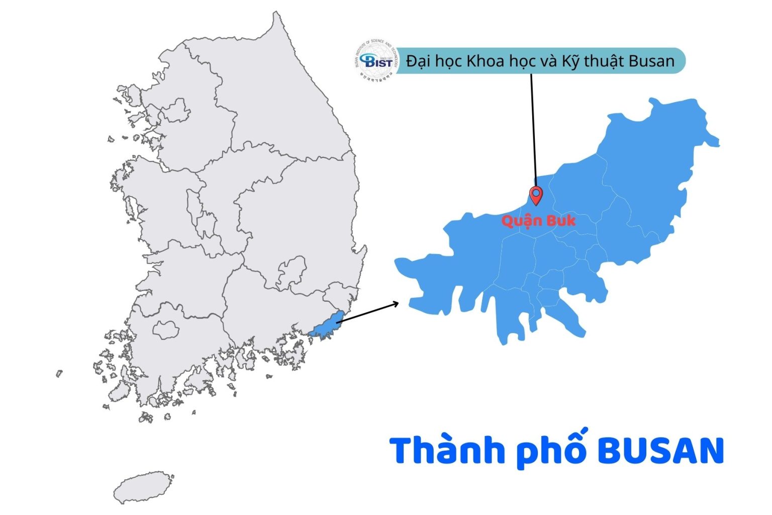 Đại học Khoa học và Kỹ thuật Busan 2026 - Busan Institute of Science ...